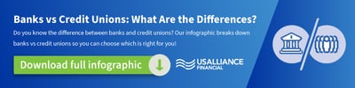 Banks vs Credit Unions: What Are the Differences?
