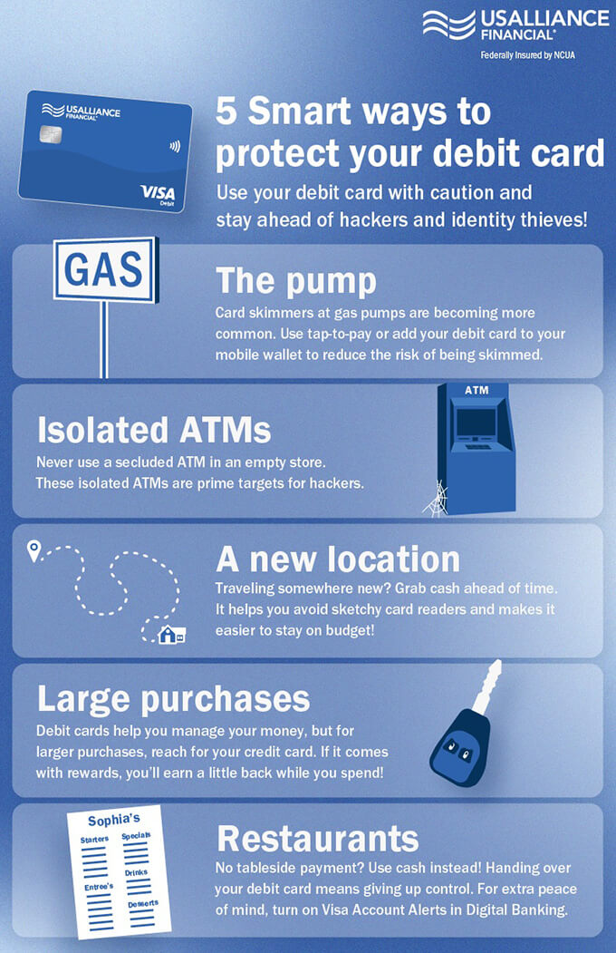 Infographic: 5 Smart ways to protect your debit card
