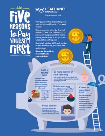Infographic: Pay Yourself First