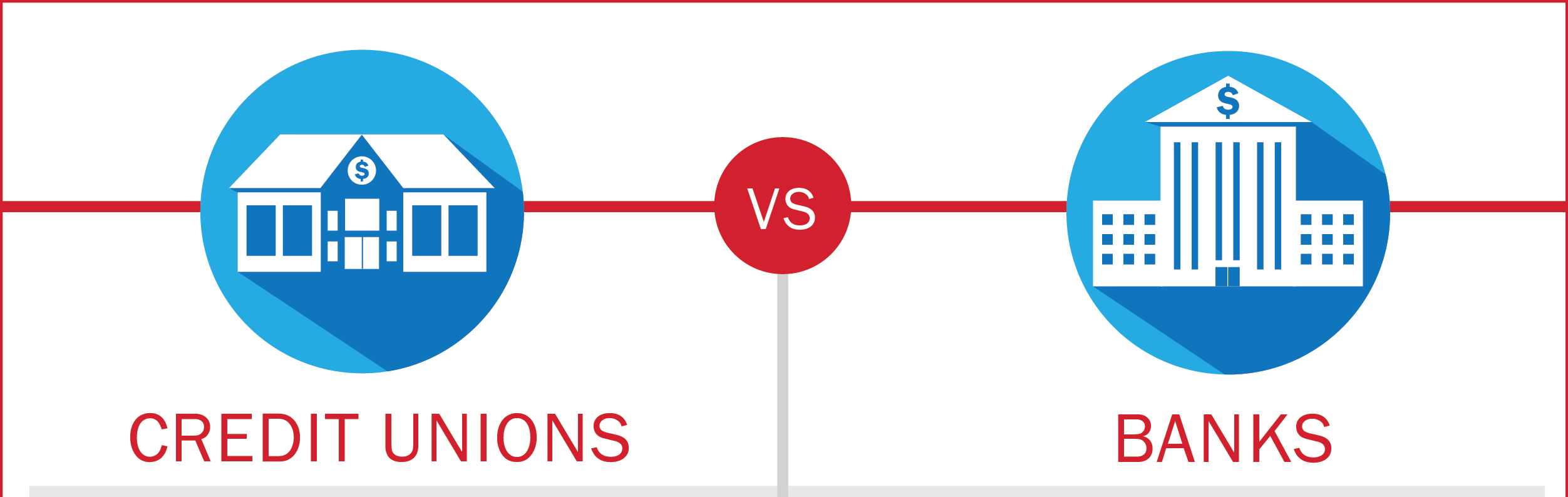 Life in 1966 - 50 Years of USALLIANCE
